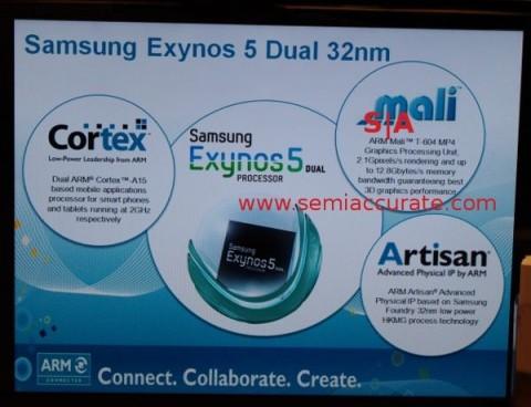 Samsung Exynos 5250のプレゼン資料の一部が流出、GPUスペックが明らかに ｜ ガジェット通信 GetNews