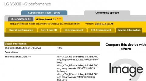Snapdragon S4を搭載した米Verizon向け端末「LG VS930 4G”D1LV”」と「Droid RAZR HD ...