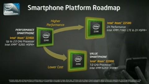 MWC 2012：Intel、スマートフォン向けAtomプロセッサー「Z2580」と「Z2000」を発表 ｜ ガジェット通信 GetNews