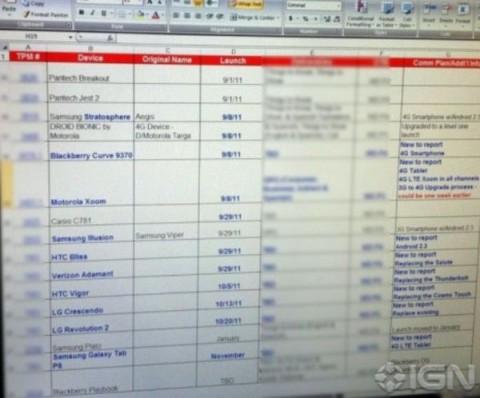Verizonの新機種情報がリーク、Samsung Stratosphere、HTC Vigor、LG Revolution 2などを投入予定 ...